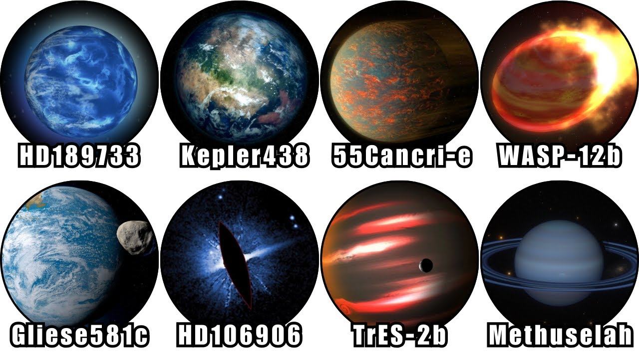 The Most MYSTERIOUS PLANETS In The Universe Explained - YouTube