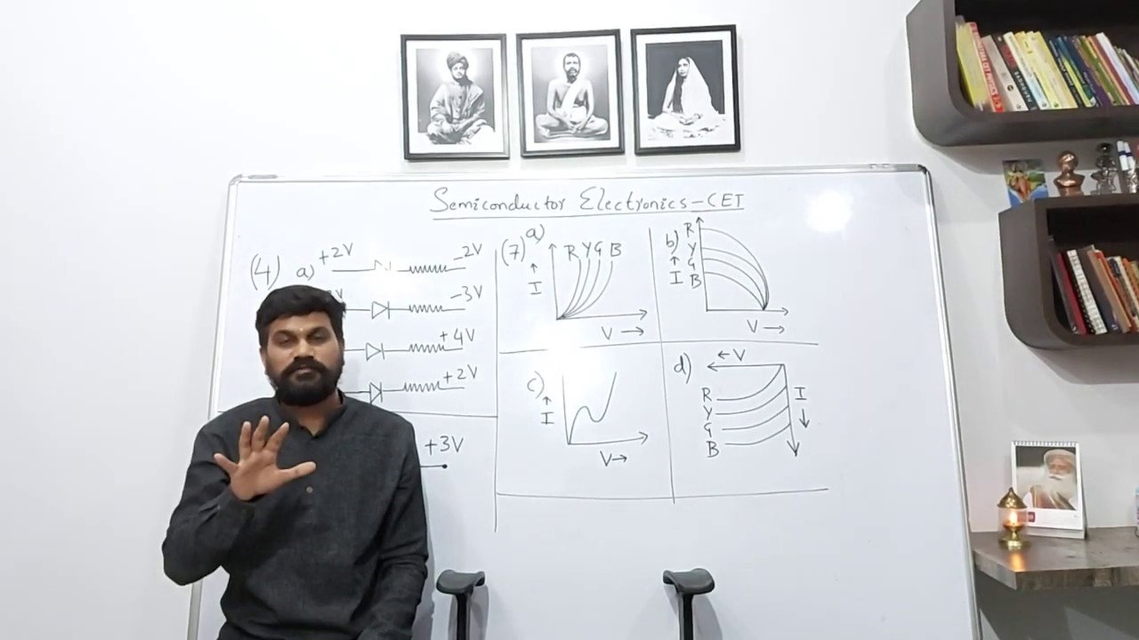 Semiconductor electronics cet- part 1 ( class 12 physics ) - YouTube