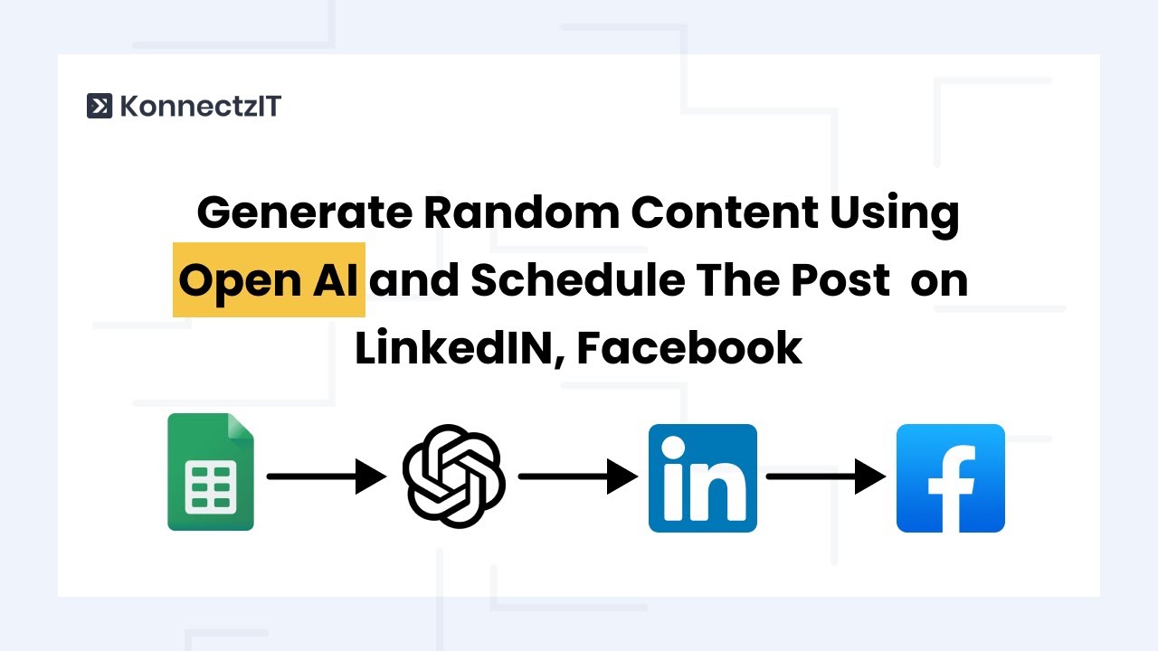 How to Generate Random Content Using Open AI and Schedule The Post on ...