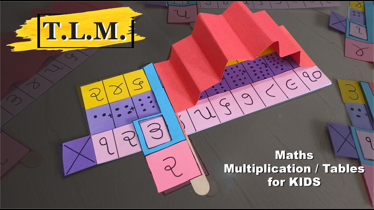 TLM - Maths Multiplication Tables - Gujarati Ghadiya - ગણિત ઘડિયા ...