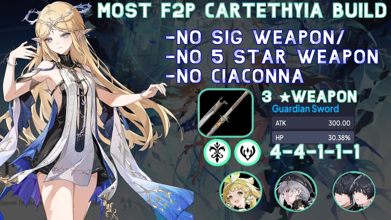F2P Cartethyia Build & Guide! |No Signature Weapon & Ciaconna ...