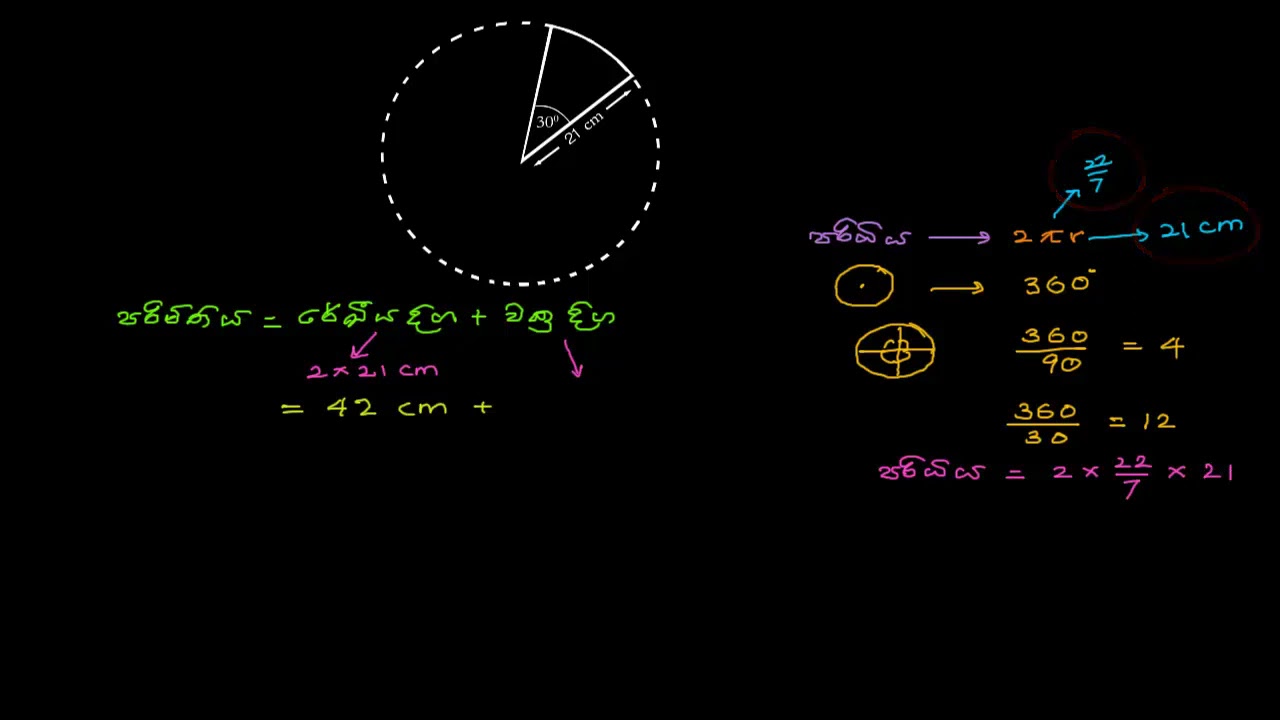 07 kendrika kandayaka parimithiya - YouTube
