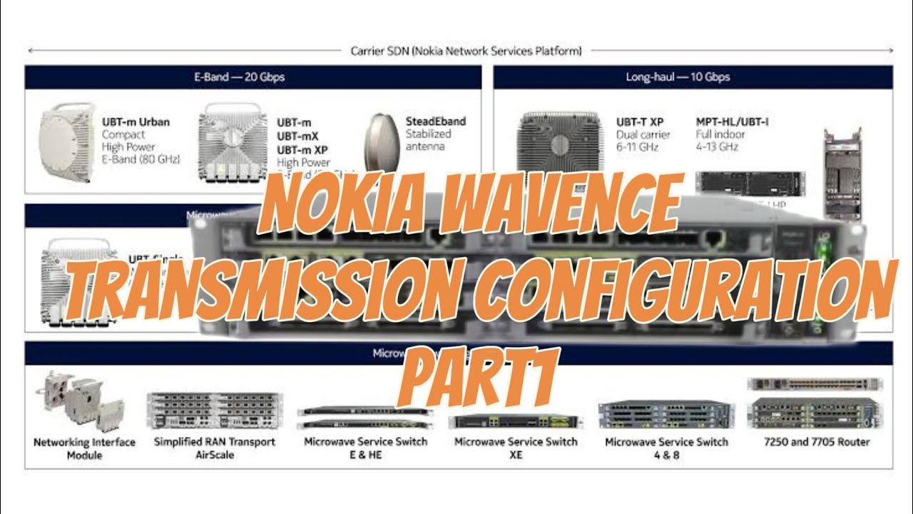 Nokia Wavence Transmission Configuration part 1 | Nokia | Huawei ...