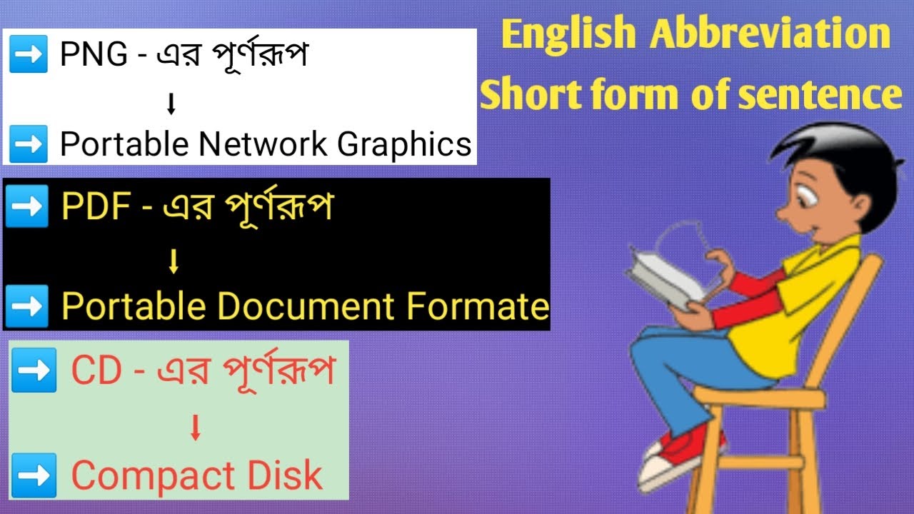 English Abbreviation | Abbreviations | E to B Study | English Short ...