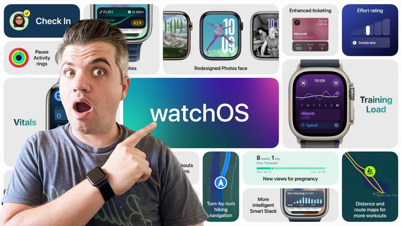 BIG Update Coming To WATCH OS With Something YOU Can't MISS! - YouTube