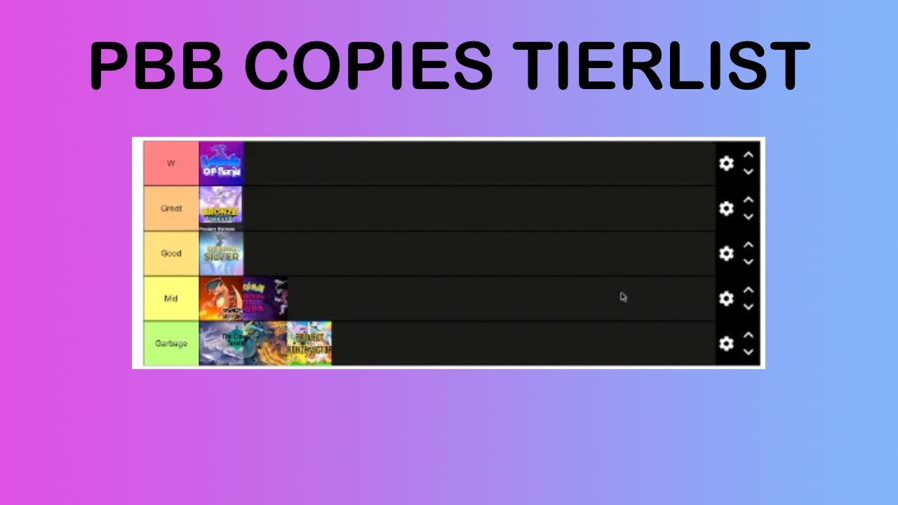 PBB Copies Tierlist - YouTube
