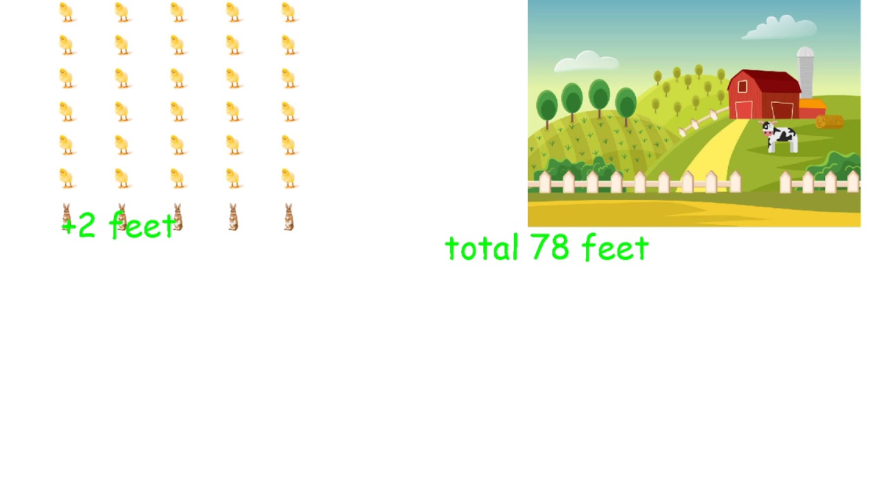 Chicken and Rabbits Problem, 3rd Grade - YouTube