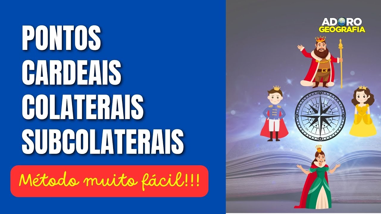 Pontos Cardeais, Colaterais e Subcolaterais - Método Fácil! - YouTube