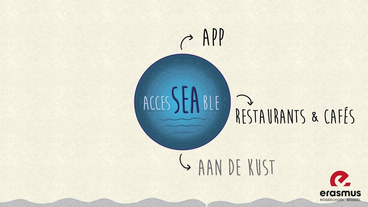 Accesseable Intro - YouTube
