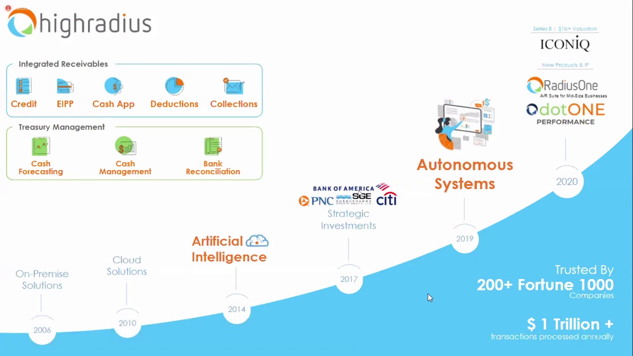 Highradius orientation - YouTube