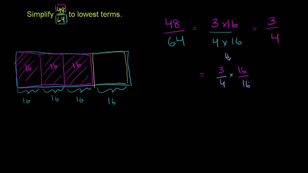 Fractions in lowest terms - YouTube