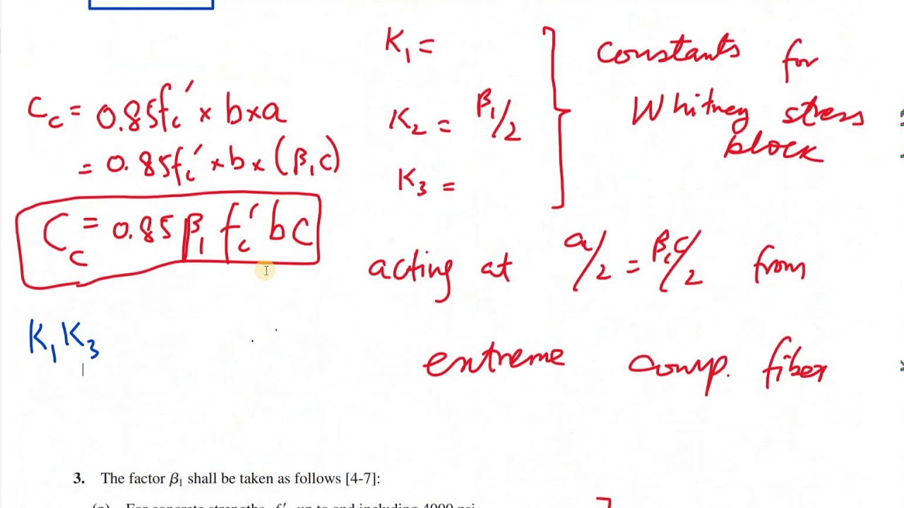 Correction- Design Assumptions and Whitney Stress Block - YouTube