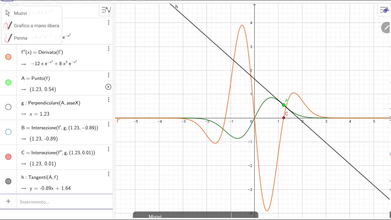 funzione derivata prima e derivata seconda e loro grafici - YouTube