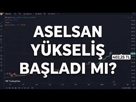 ASELSAN YÜKSELİŞ BAŞLADI MI? | Aselsan Hisse Analiz | Aselsan Hisse Yorum - Aselsan Hisse