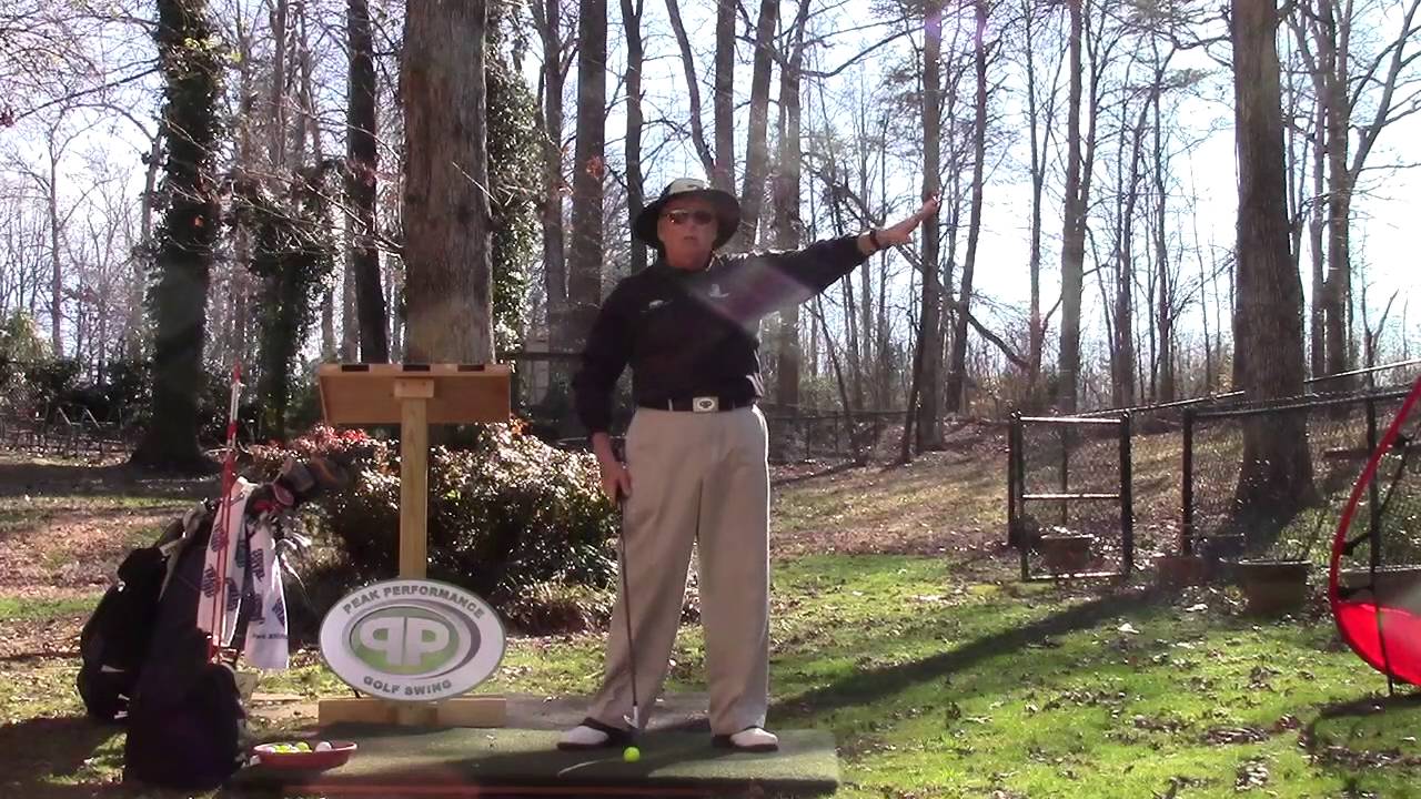 Proper Backswing Turn and Load Into and On the Right Leg - Golf ...
