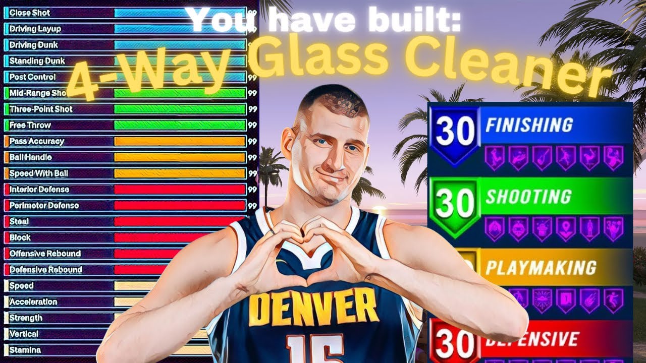 *New* I Built The Only Center Build You Need A 4-Way Glass Cleaner ...
