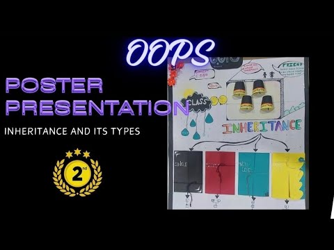 POSTER PRESENTATION | OBJECT ORIENTED PROGRAMMING INHERITANCE | all ...