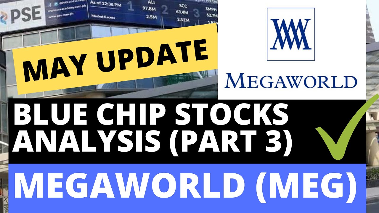 MEGAWORLD CORPORATION (MEG) STOCK ANALYSIS : TECHNICAL ANALYSIS | MAY ...