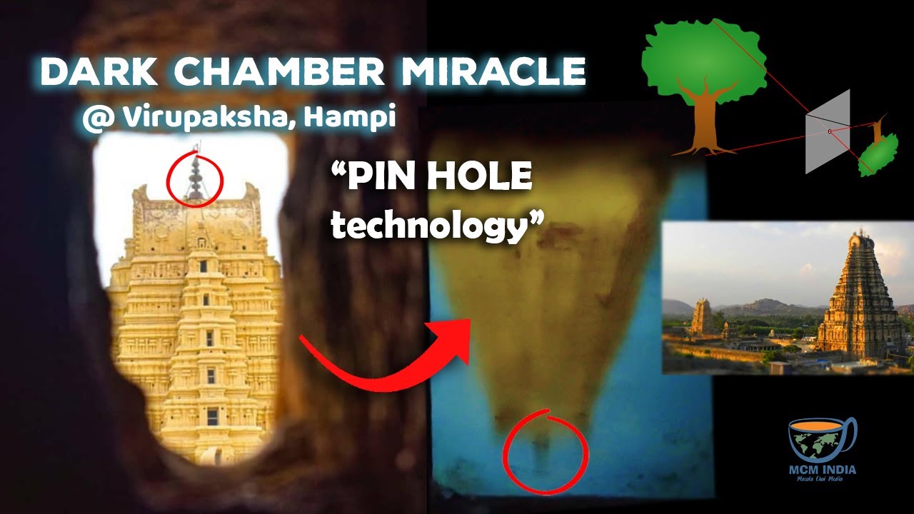 Pin Hole Technology Dark Chamber Miracle at Virupaksha, Hampi - YouTube