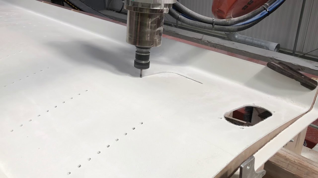 Abb Robot Routing Profiles - YouTube