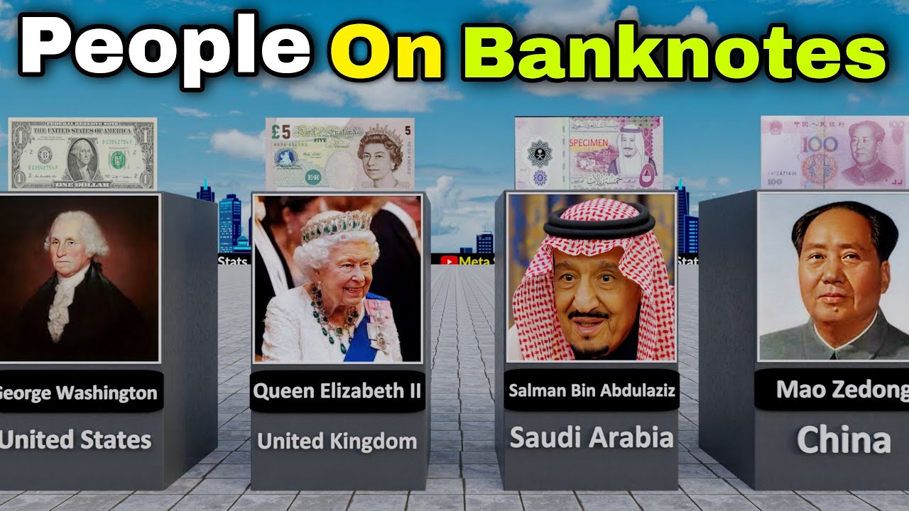People on Banknotes from Different Countries | People on Currency of ...