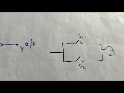 CLASS 12 PHYSICS- SEMICONDUCTOR ELECTRONICS- LOGIC GATE - YouTube