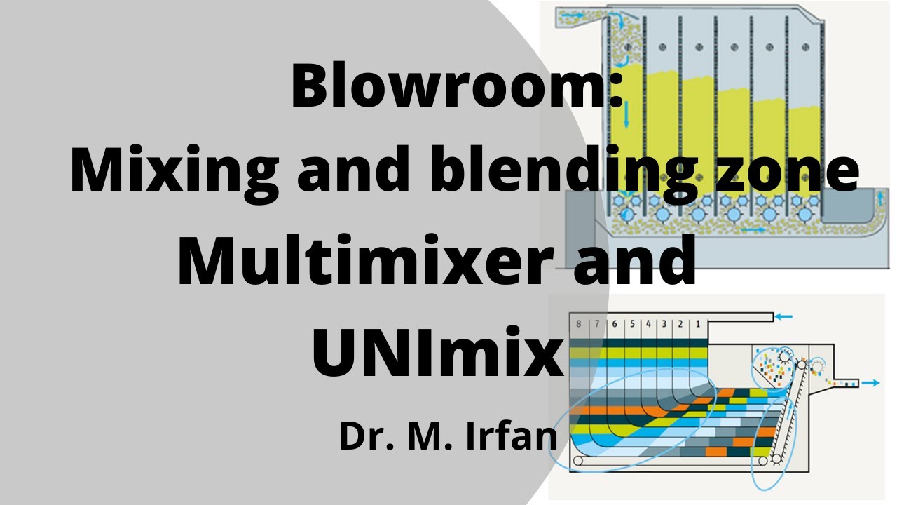 Machines in mixing and blending zone of blowroom Multimixure and UNImix ...