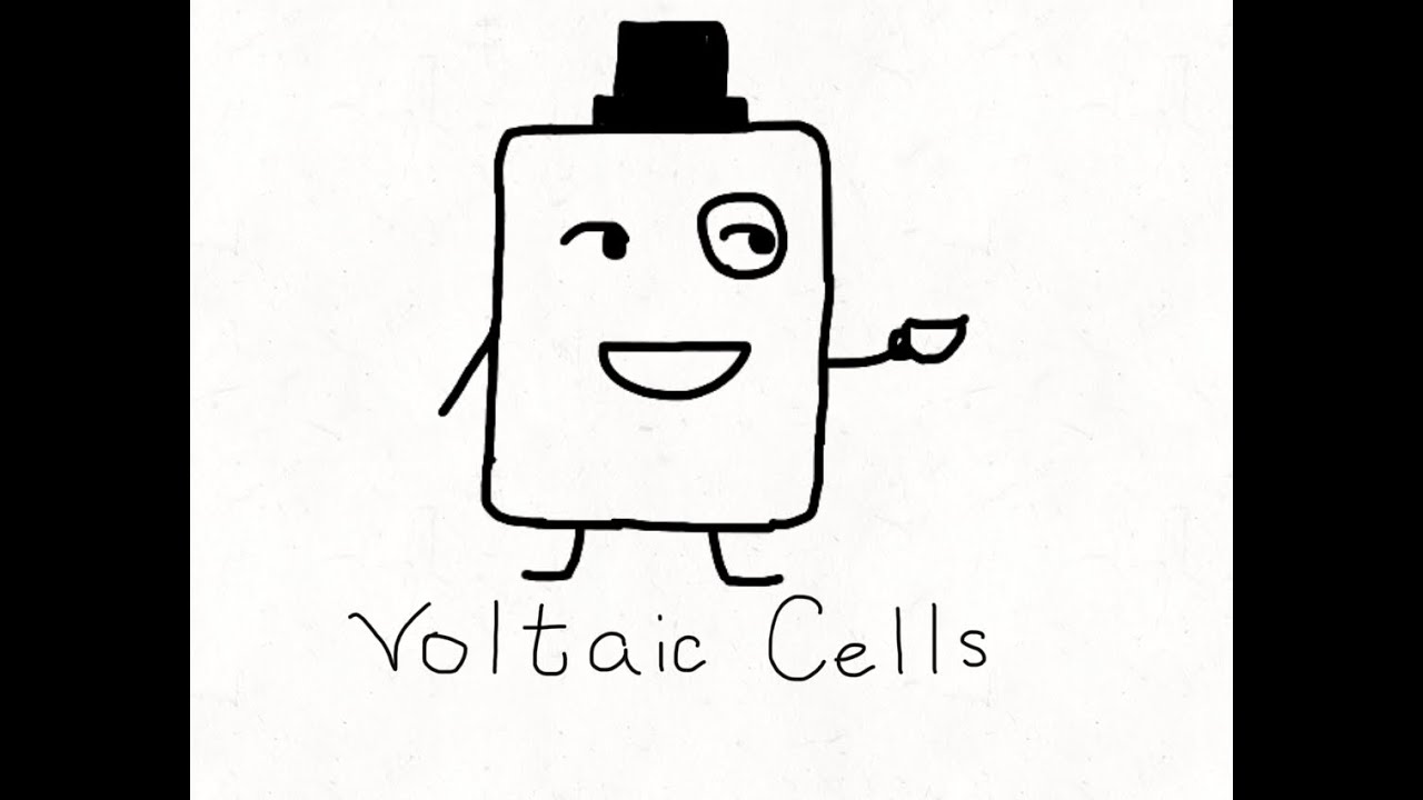 Voltaic cells (batteries) and how they work chemically (Animation ...