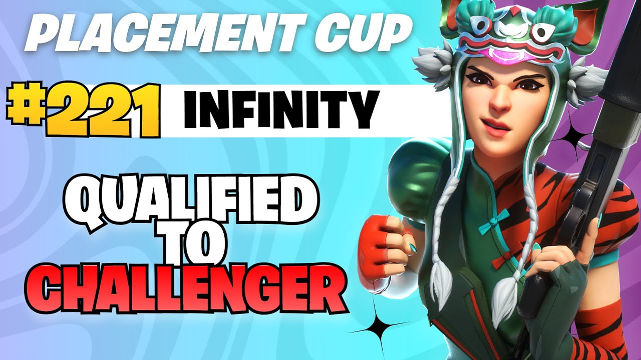 How I ALMOST QUALIFIED to the ELITE CUP... (Fortnite Competitive) - YouTube