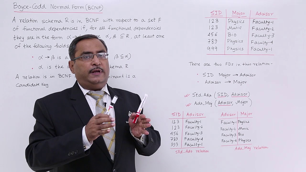 DBMS - Boyce-Codd Normal Form (BCNF) - YouTube