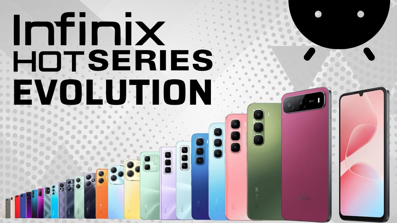 Evolution of Infinix Hot Series - YouTube
