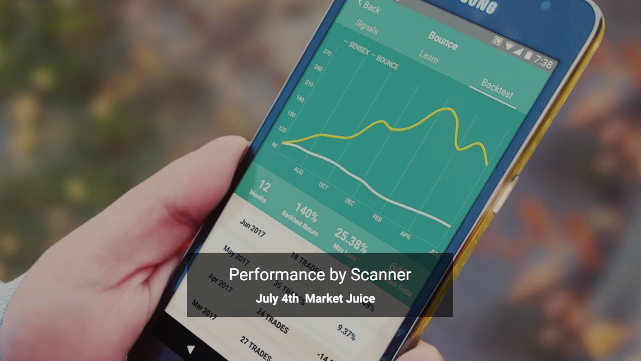 4th July 2017 Performance by Scanner - Market Juice - YouTube