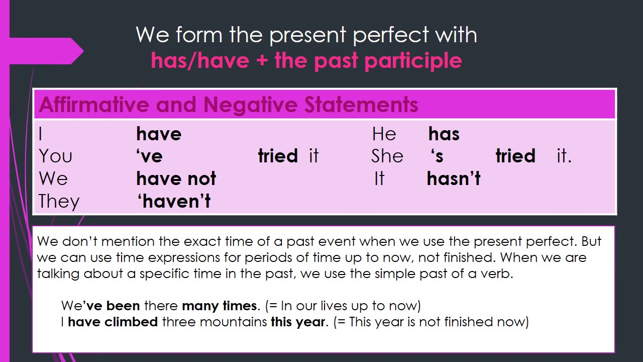 IN 1 Unit 3 Grammar Video YouTube in-1-unit-3-grammar-video-youtube