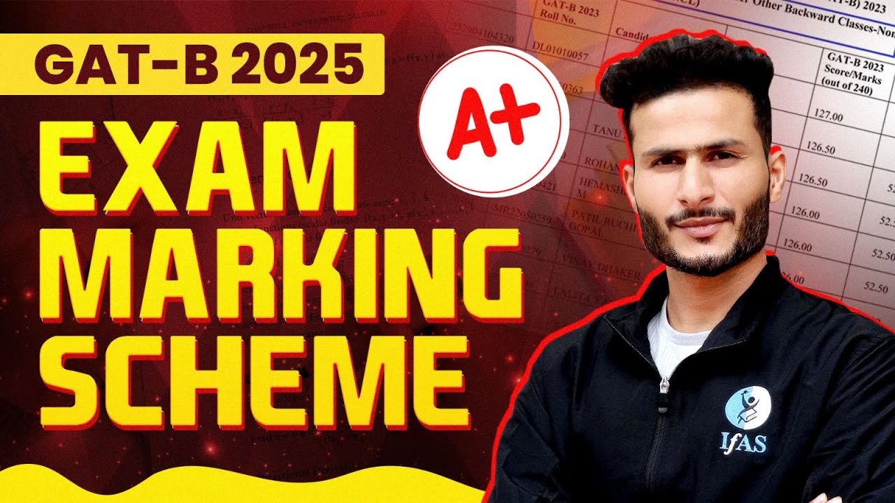 GAT B 2025 Marking Scheme Overview GAT B Marks Distribution GAT B GAT B 2025 Marking Scheme Overview GAT B Marks Distribution GAT B