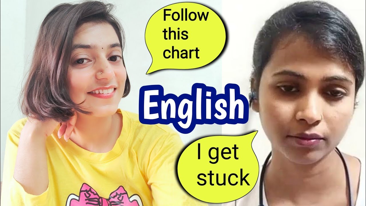 I get stuck while Speaking English || English Speaking Practice ...