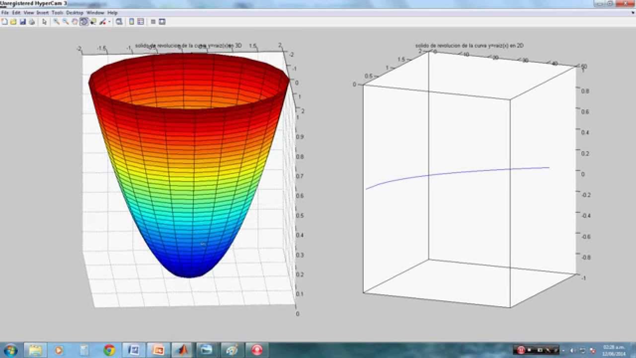 solido de revolución matlab - YouTube