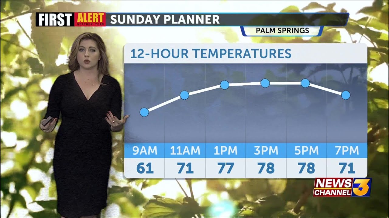 Windy weekend, more rain chances next week - YouTube