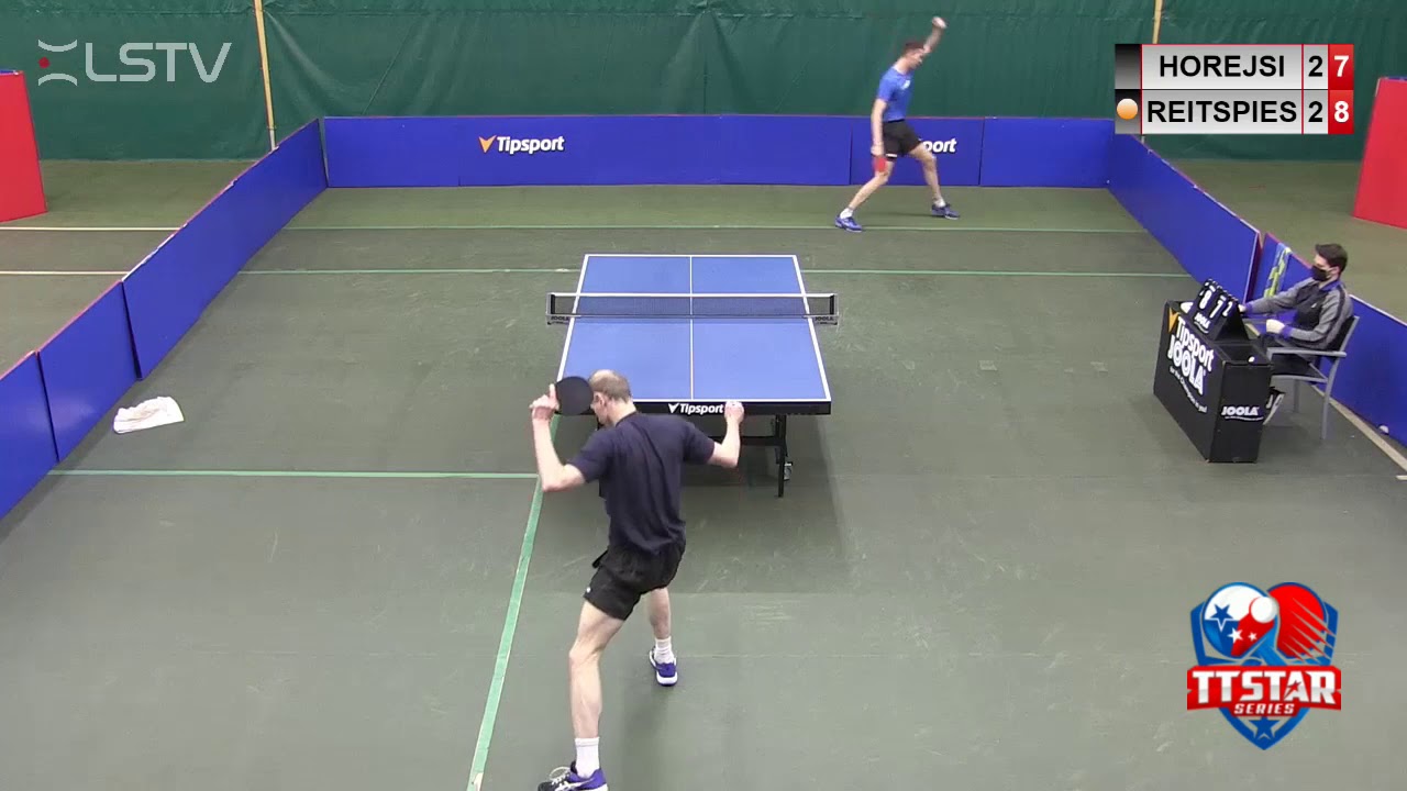 TABLE TENNIS 2020 HIGHLIGHTS: TTSTAR SERIES tournament April 23rd-24th ...