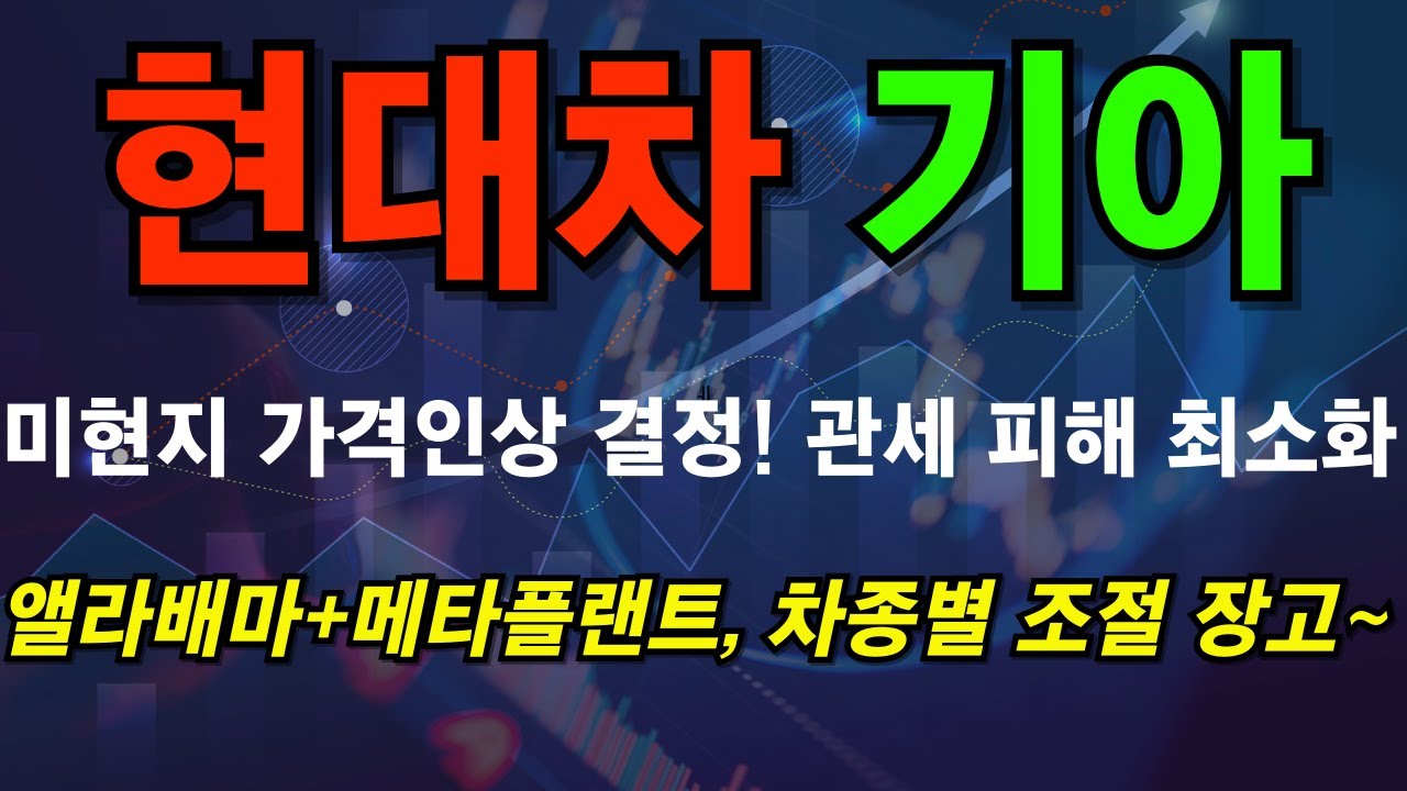 현대차 기아 불확실성 해소후~ 상방 포지션 회복섹 무게~ 현대차 기아 현대차주식 현대차주식전망 기아주식 기아주식전망 현대차주가 기아주가 현대차주가전망