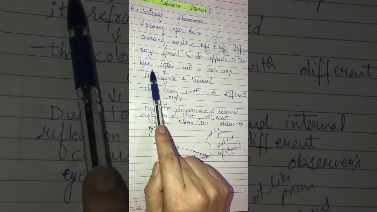 Class10 |Lesson-11|Topic- How rainbow formed|Part-11 - YouTube