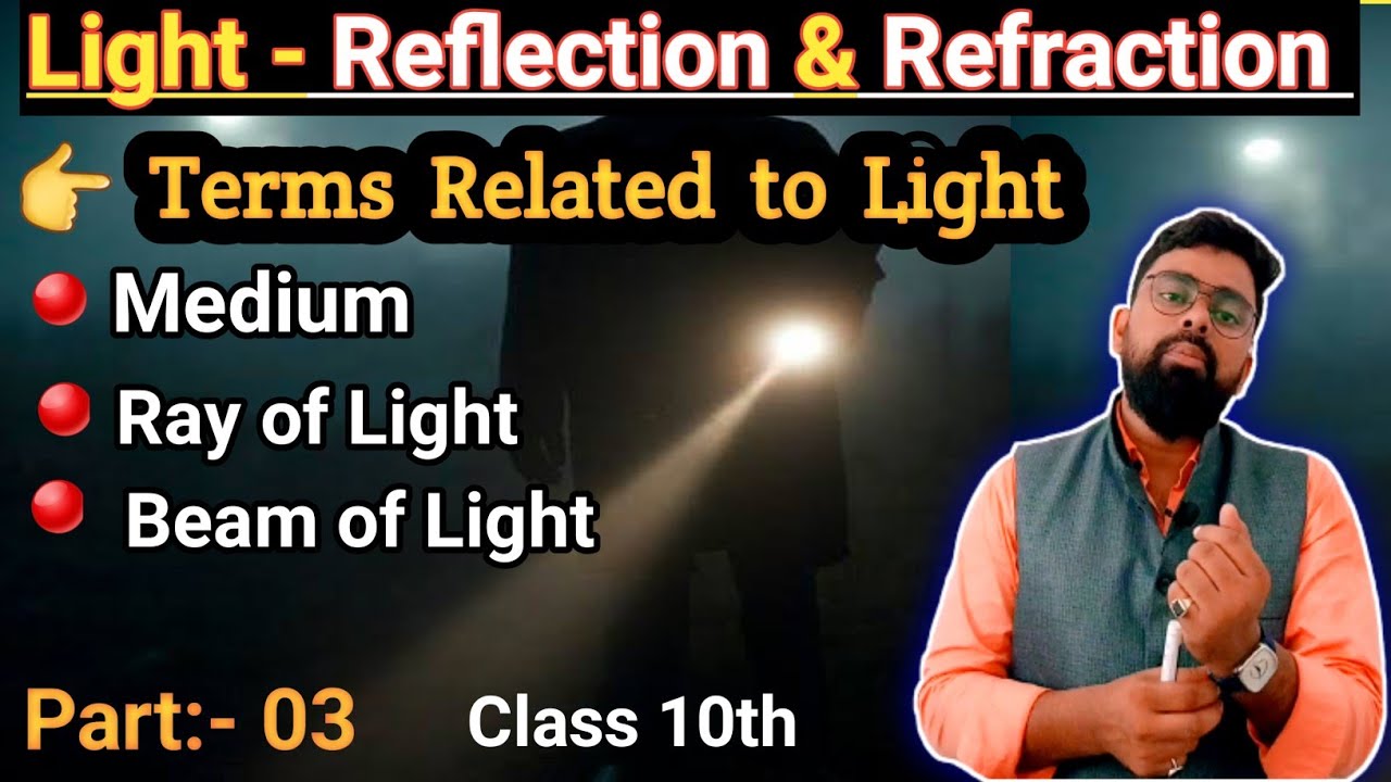 Terms Related to Light | Medium | Types of Medium | Ray of light | Beam ...