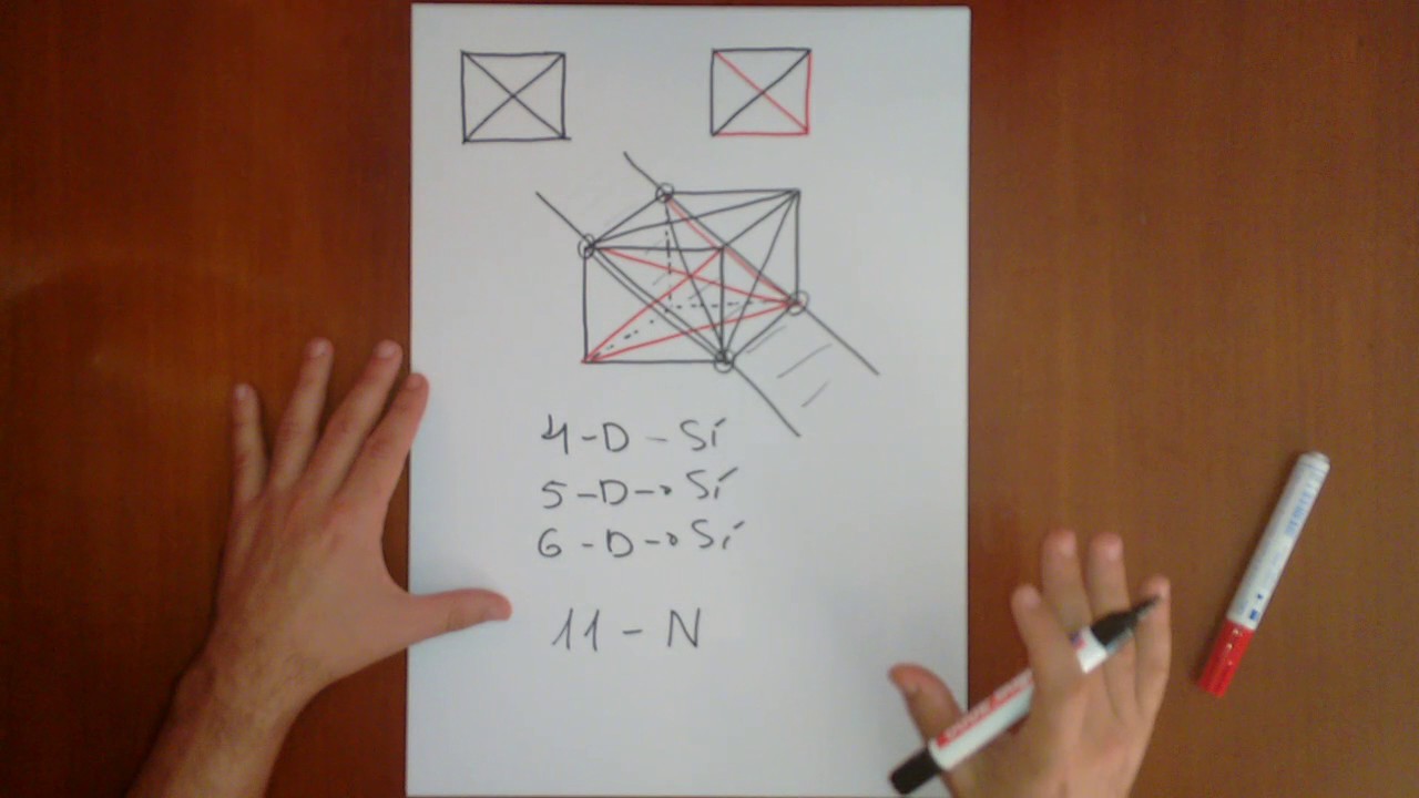 El Numero de Graham - YouTube