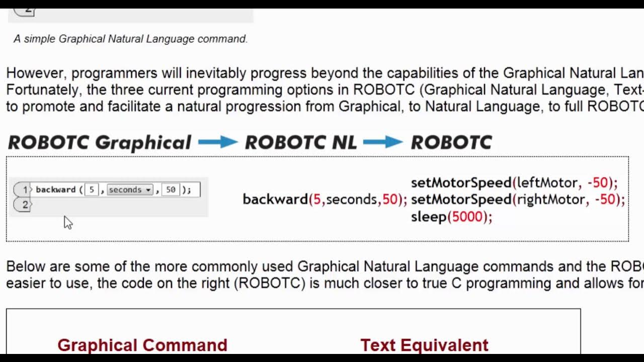 Урок 2. RobotC Graphical. Контроллер VEX IQ - YouTube