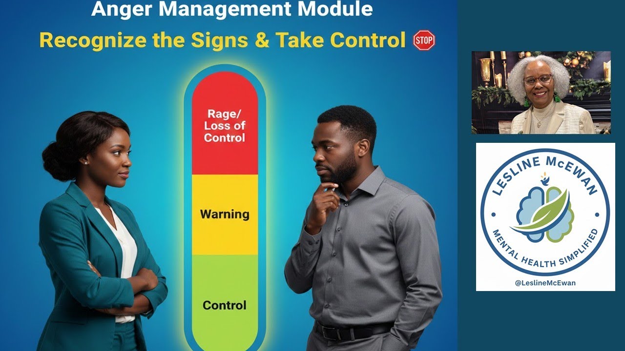 Anger Management Signs and Interventions - YouTube