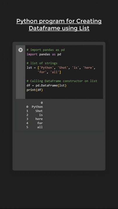 Creating Pandas Dataframe From List In Python 🆒😁🆒 Pythonshot Python