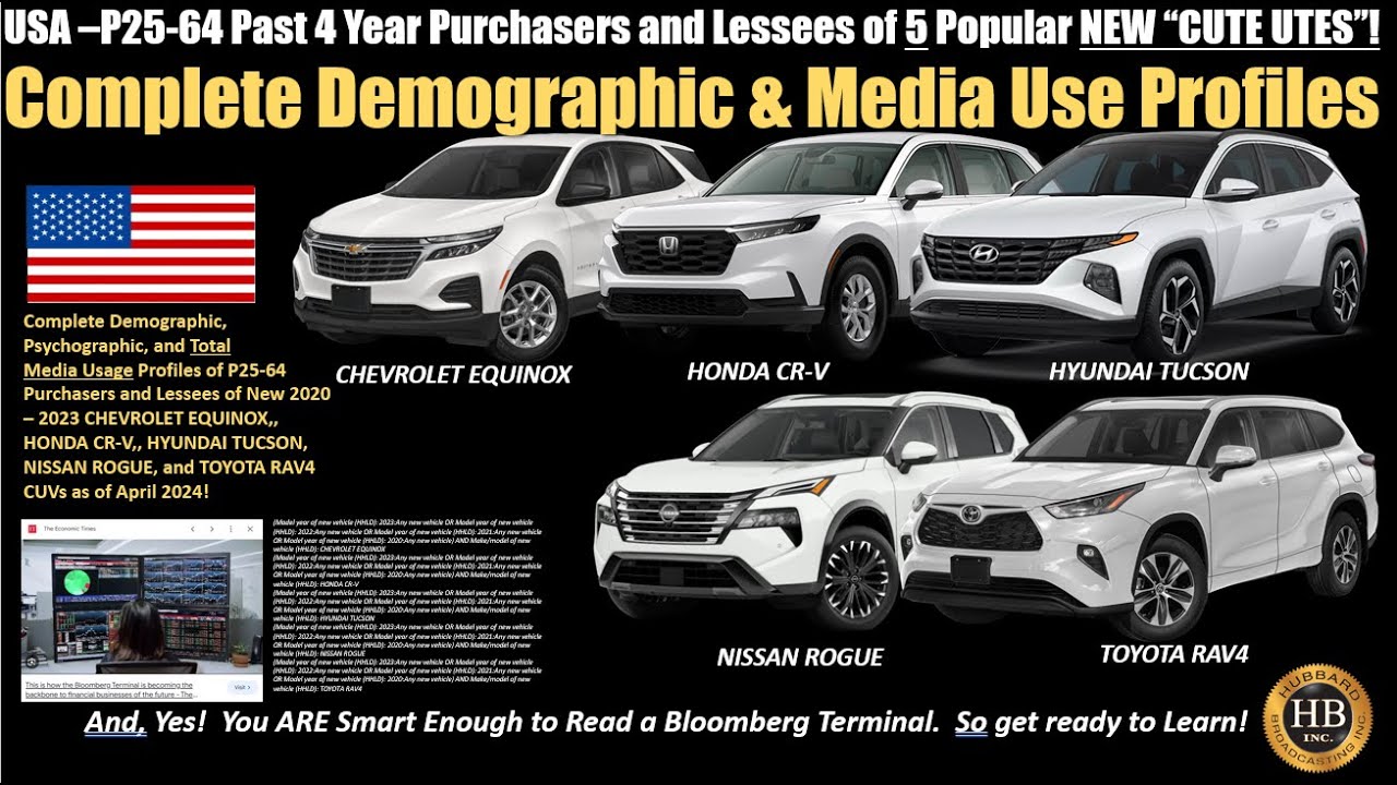 HUBBARD USA P25 64 PAST 4YR PURCHASERS & LESSEES OF 5 POPULAR CUTE UTES ...