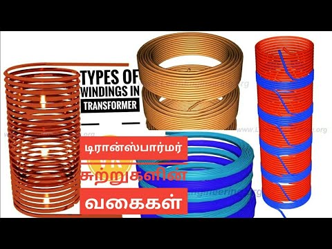 Types of Windings in Transformer Tamil | Vijayakrishna VK | helical ...