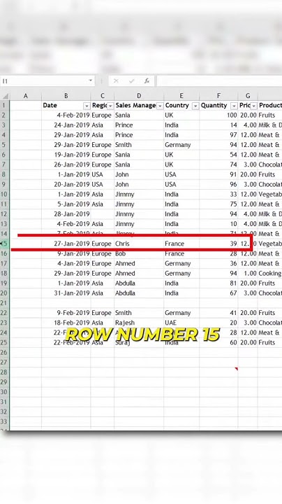 Level up your Excel game with these keyboard shortcuts for deleting and inserting rows & columns ...