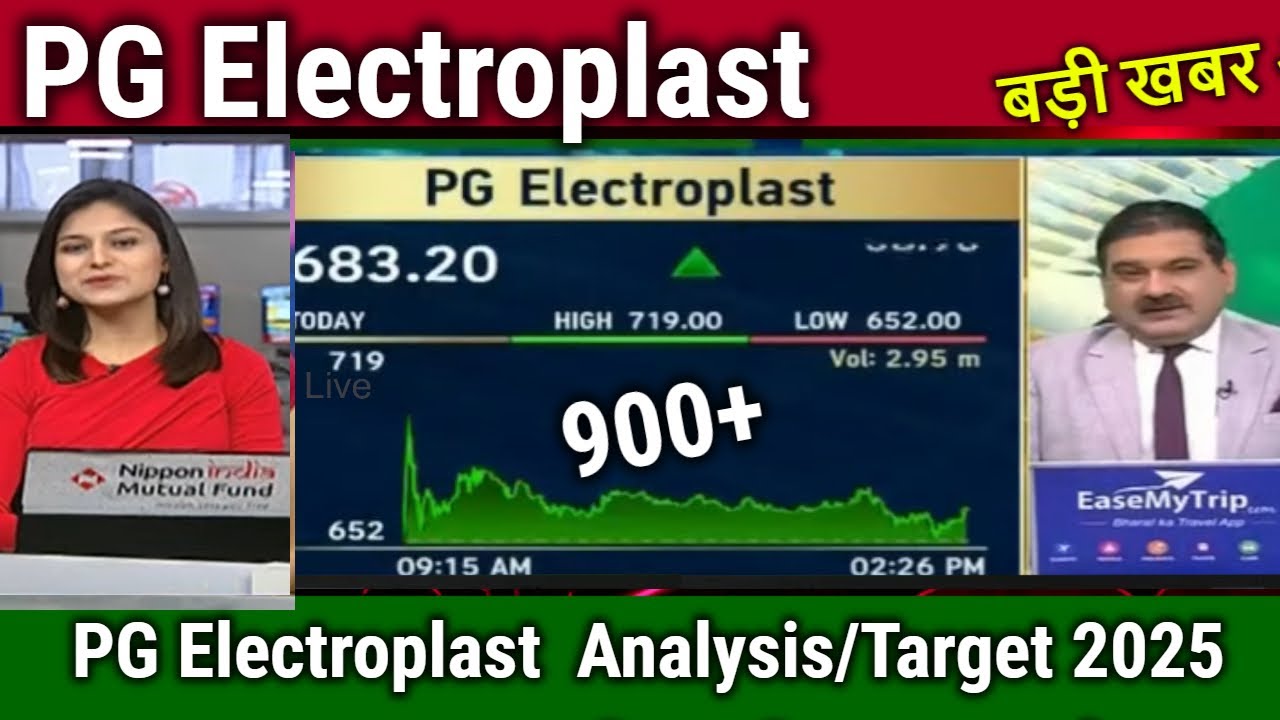 PG Electroplast ltd share analysis Anil Singhvi,pg electroplast latest ...