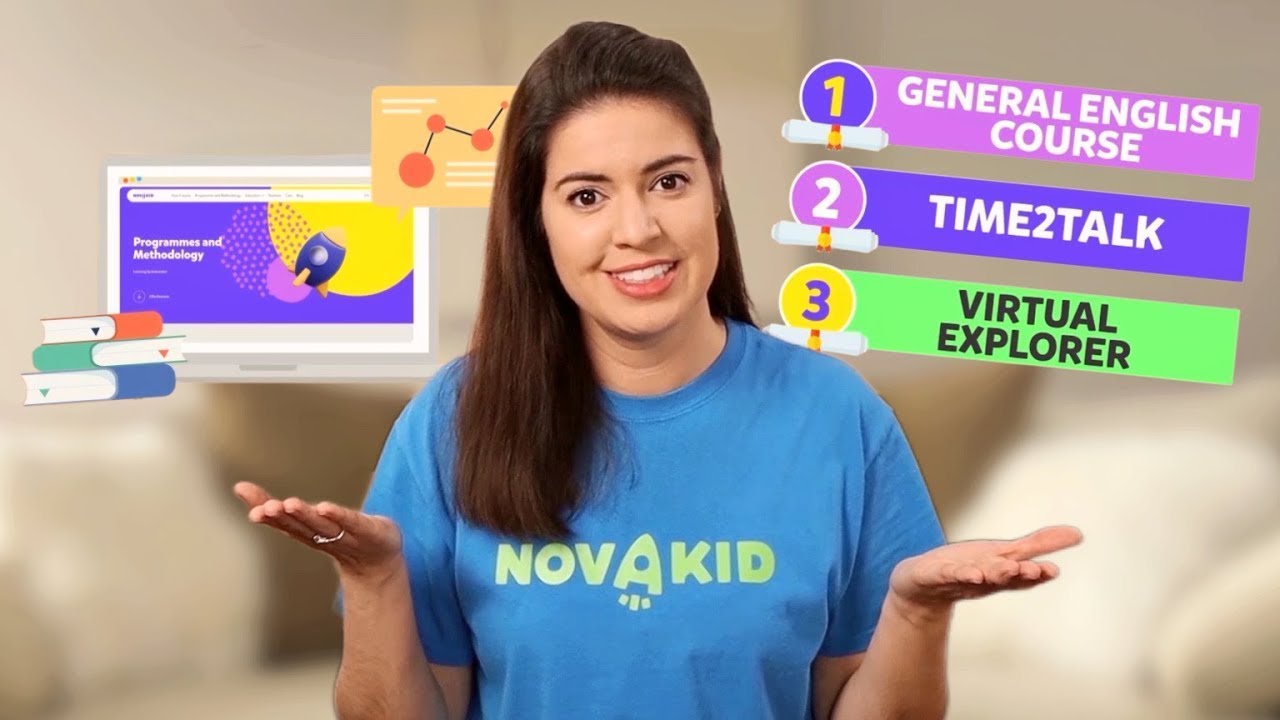 Novakid Program Overview - Online English for toddlers - YouTube